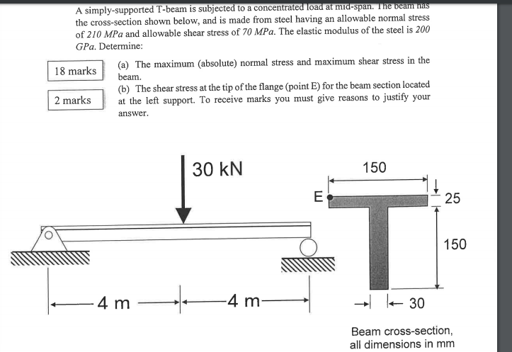 Elastic Section Modulus T Beam - The Best Picture Of Beam