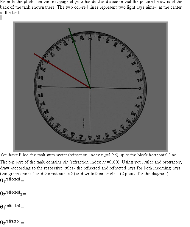 Solved You have filled the tank with water (refraction index | Chegg.com