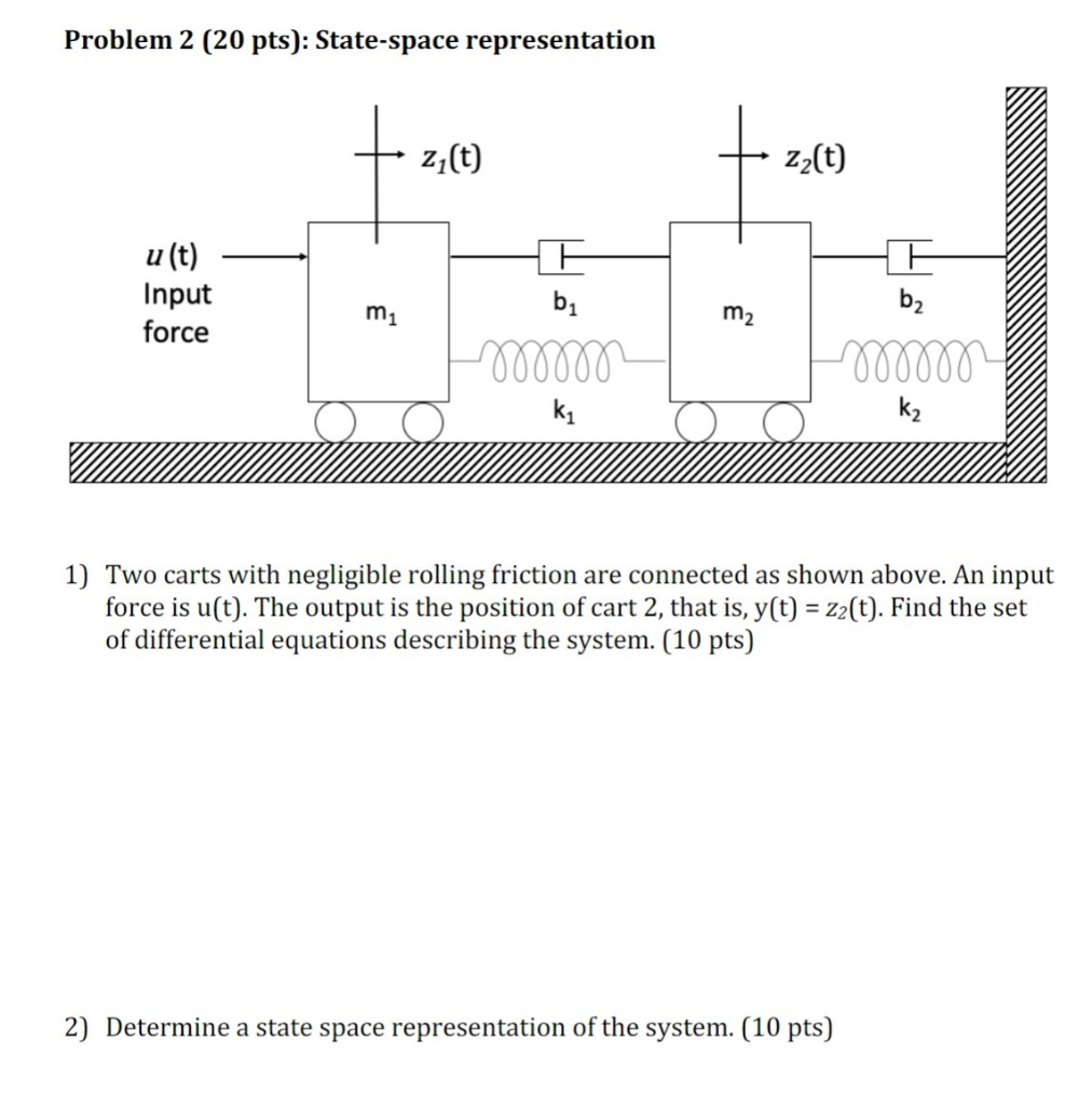 Solved Problem 2 20 Pts State Space Representation To