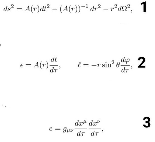 Solved Black hole of Schwarzschild. The Schwarzschild | Chegg.com