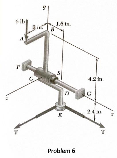Solved The assembly shown is used to control tension T in | Chegg.com