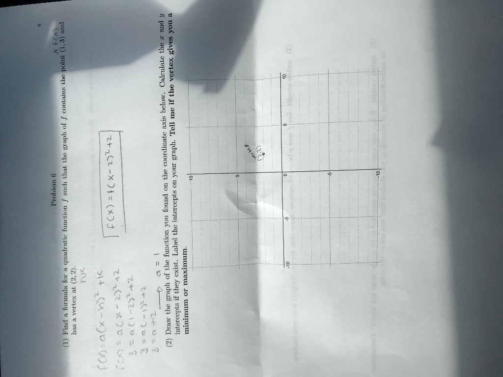 Solved Problem 6 1 Find A Formula For A Quadratic