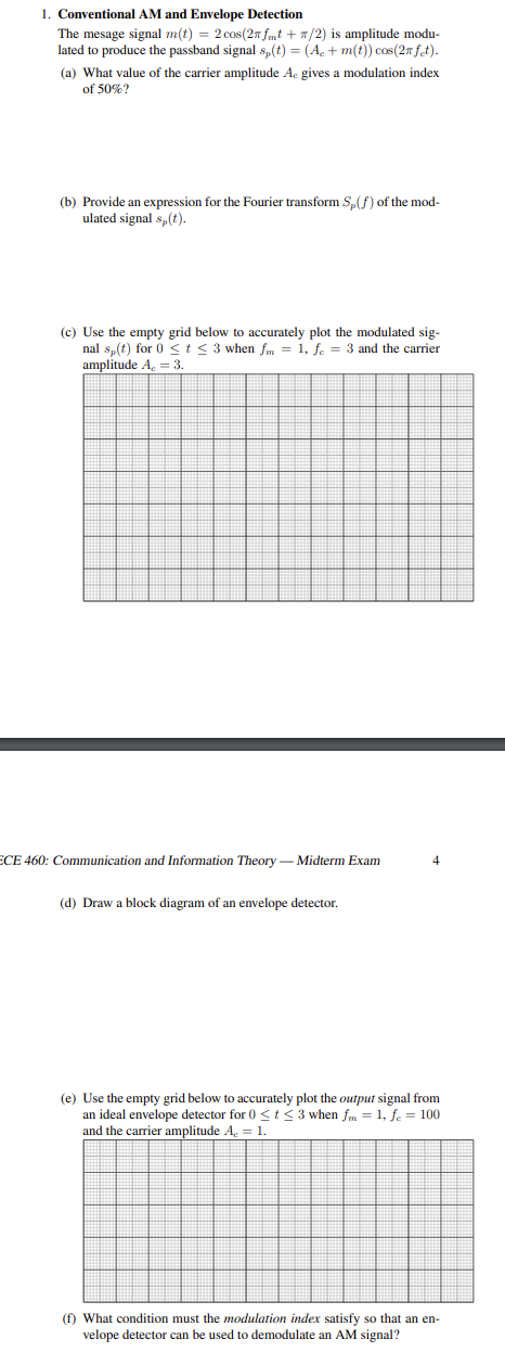 Solved 1. Conventional AM and Envelope Detection The mesage | Chegg.com