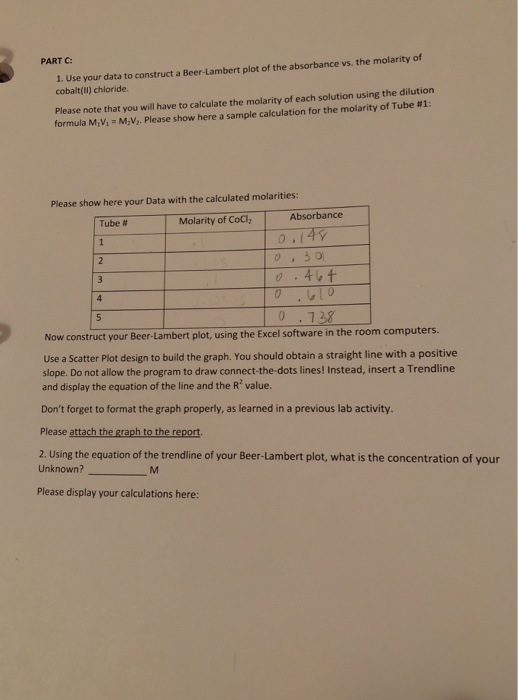 Solved 1. Use your data to construct a Beer-Lambert plot of | Chegg.com