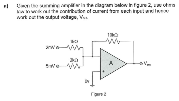 Solved a) ﻿Given the summing amplifier in the diagram below | Chegg.com