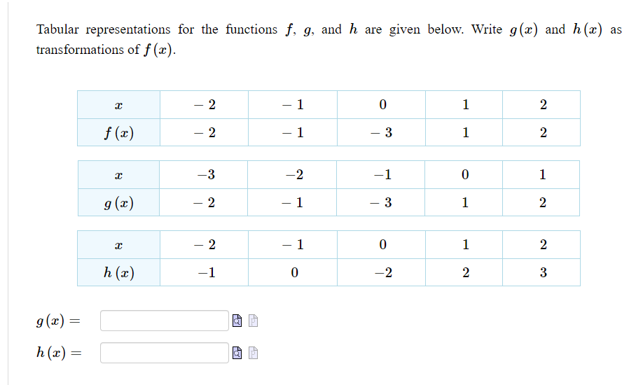 Solved Tabula transfc | Chegg.com