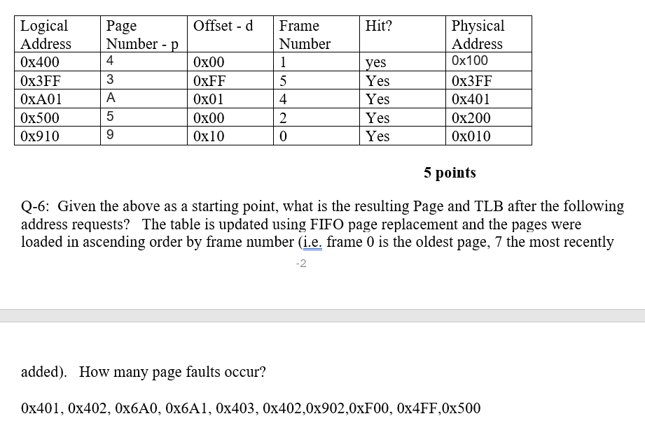 Solved 5 points Q-6: Given the above as a starting point, | Chegg.com