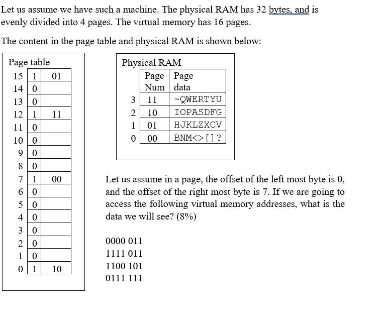 Solved Let us assume we have such a machine. The physical | Chegg.com