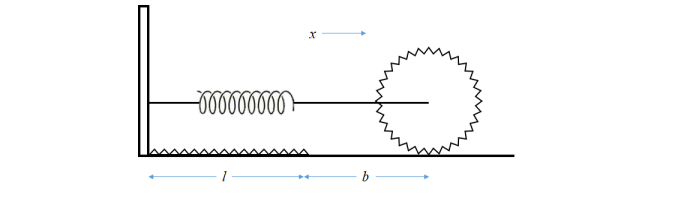 Solved A wheel with fine teeth is attached to the end of a | Chegg.com