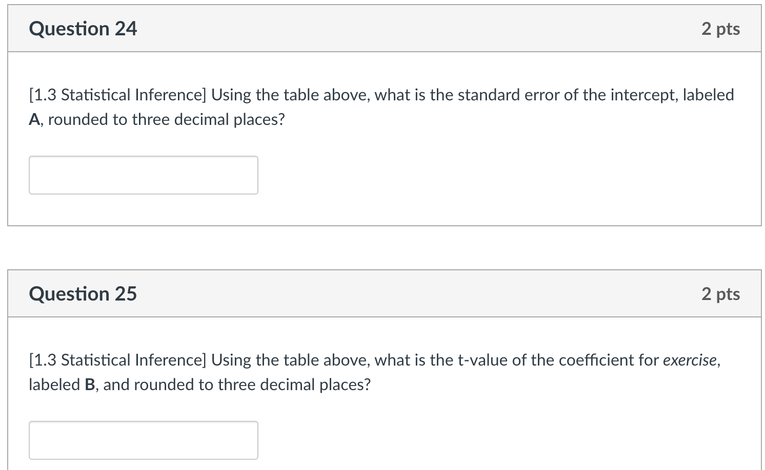 Solved The following output was captured from the summary of | Chegg.com