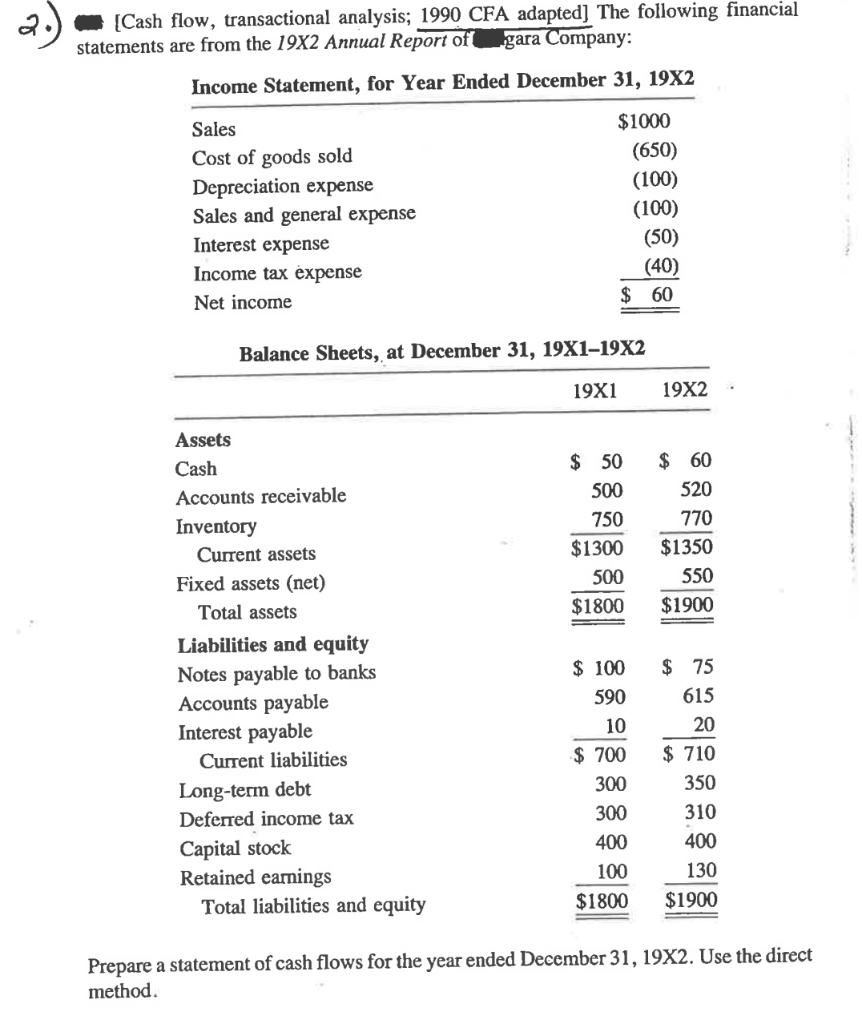 Solved 2. Cash flow, transactional analysis; 1990 CFA | Chegg.com