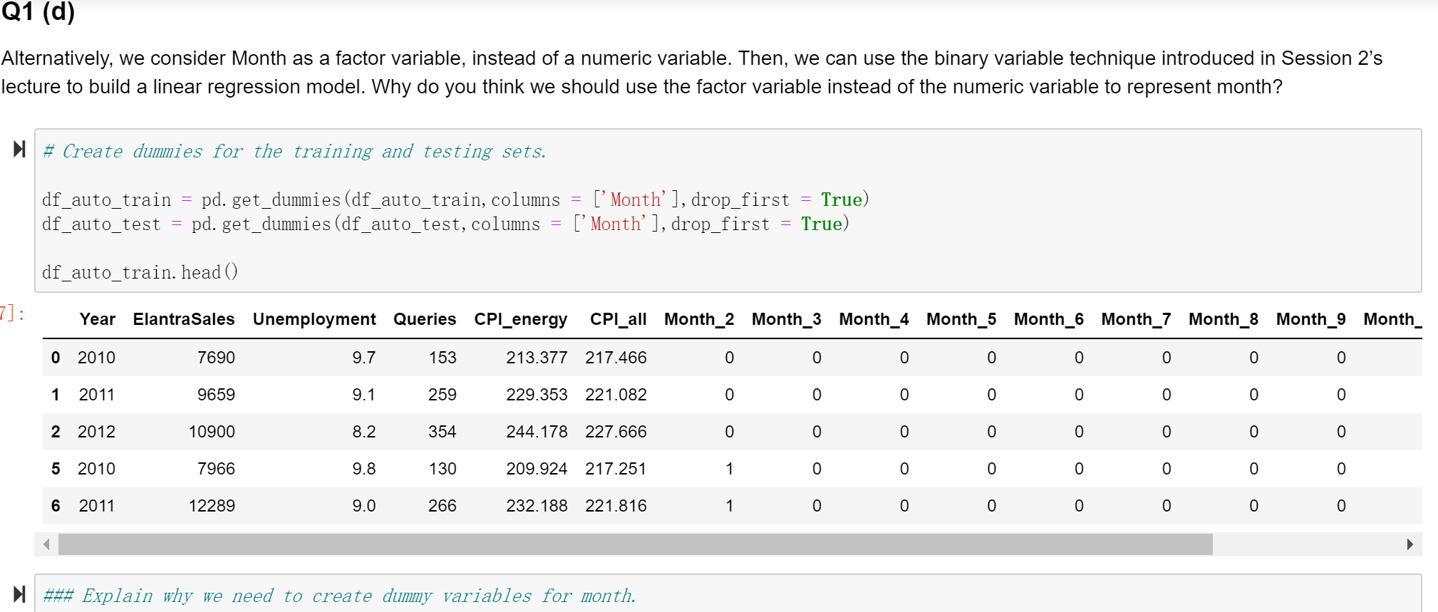 Solved Build a linear regression model to predict monthly | Chegg.com