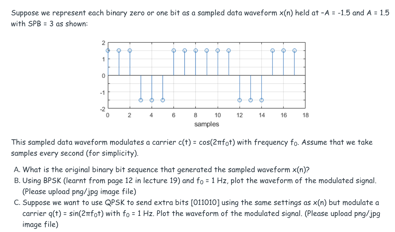 Suppose we represent each binary zero or one bit as a | Chegg.com