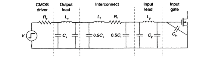 Solved The circuit below is an equivalent circuit of CMOS | Chegg.com