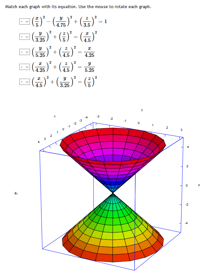 Match each graph with its equation. Use the mouse to | Chegg.com