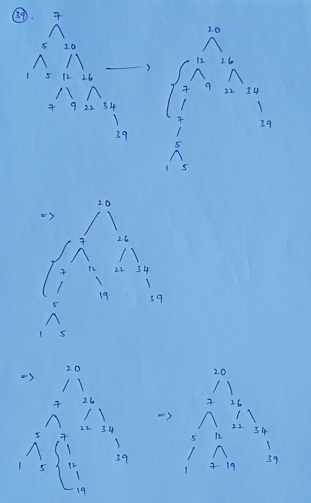 For the binary search tree shown below, determine the | Chegg.com