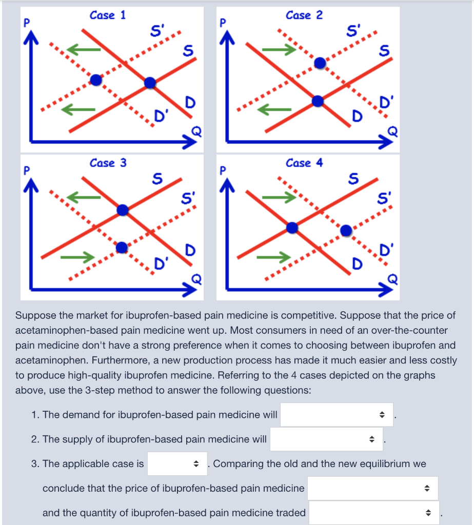 Solved 1. Increase, decrease, remain unchanged? 2. Increase, | Chegg.com