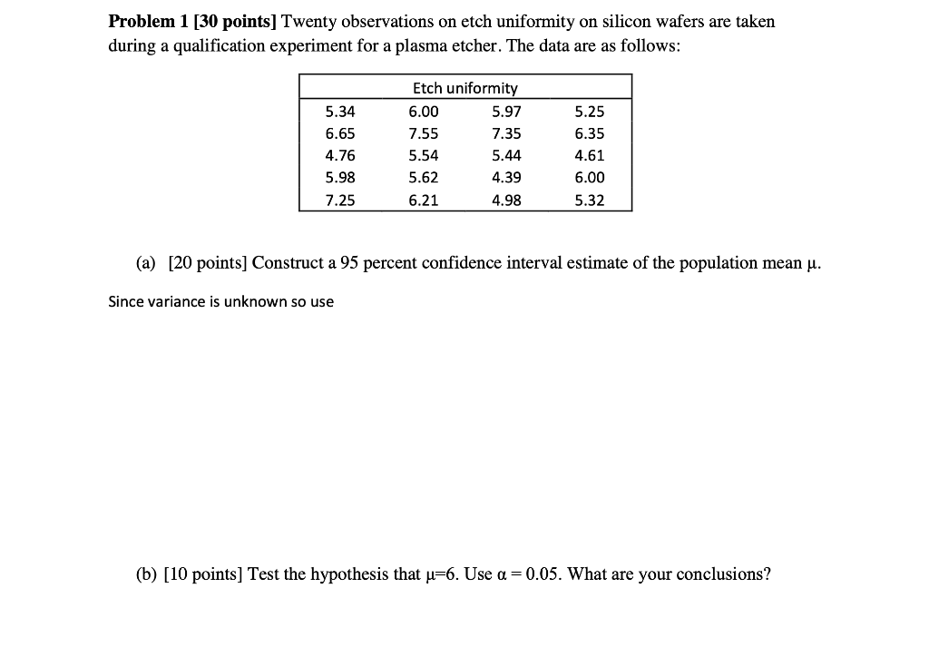 Solved Problem 1 [30 points] Twenty observations on etch | Chegg.com