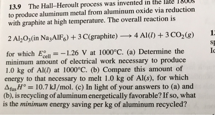 Solved The Hall-Heroult process was invented in the late | Chegg.com