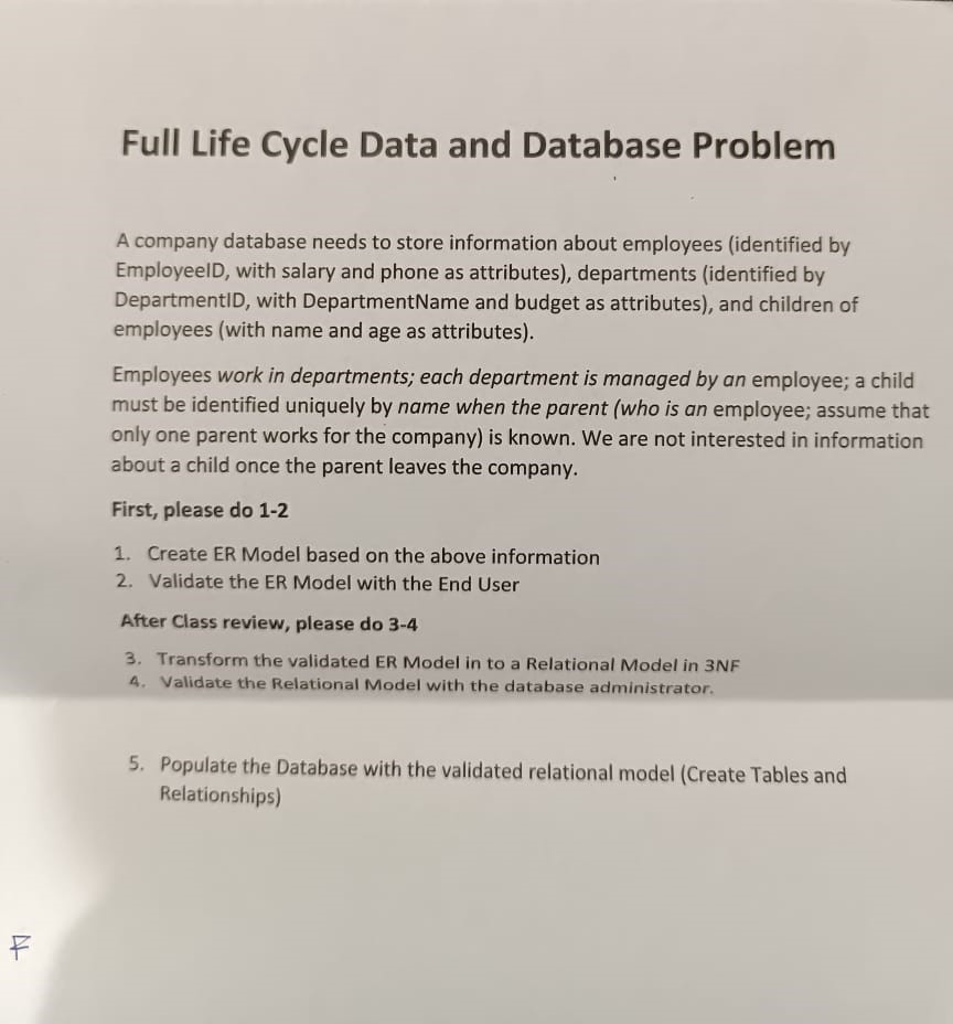 Solved Full Life Cycle Data and Database Problem A company | Chegg.com