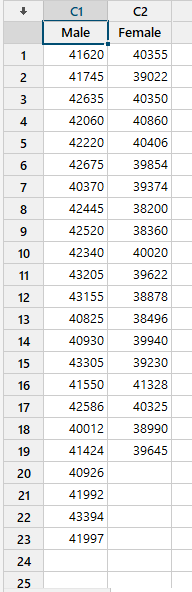 18 marks 1. At the last Board of Directors (BOD) | Chegg.com