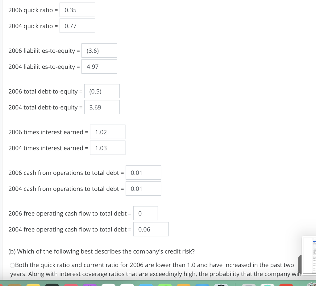 Solved Compute and interpret Liquidity, Solvency and | Chegg.com