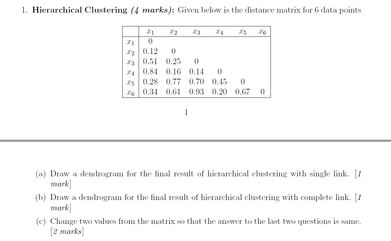 Solved 1. Hierarchical Clustering (4 marks): Given below is | Chegg.com