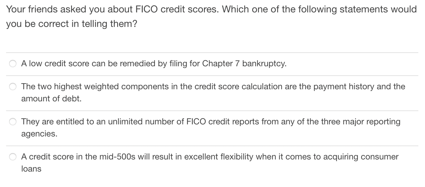 Solved Your friends asked you about FICO credit scores. | Chegg.com