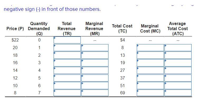 Solved b. Graph the demand, MR, and MC curves on the graph | Chegg.com