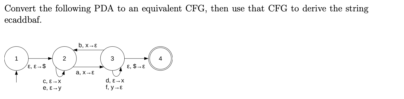Solved Convert the following PDA to an equivalent CFG, then | Chegg.com