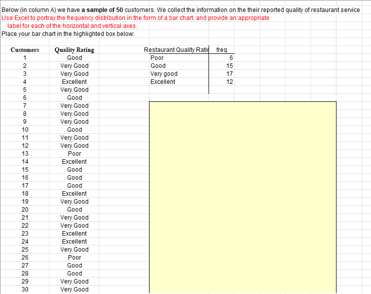 Solved Below (in column A) we have a sample of 50 customers. | Chegg.com