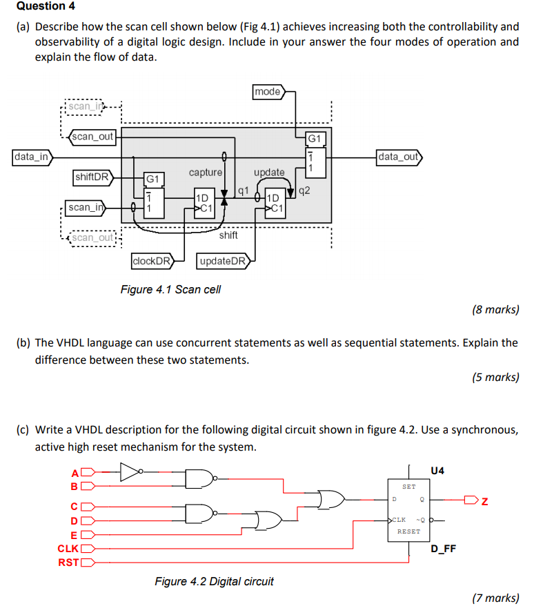 Question 4 (a) Describe how the scan cell shown below | Chegg.com