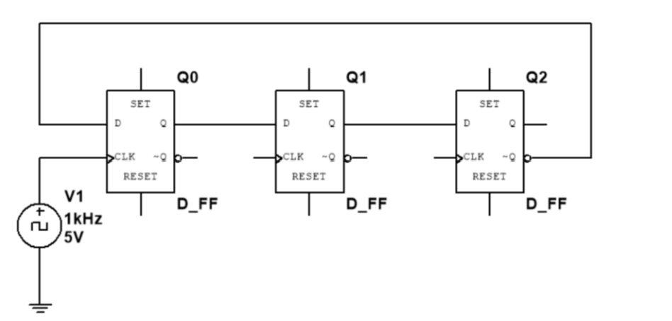 Solved figure 1figure 2 Given the figures, draw the outputs | Chegg.com