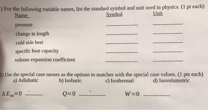 Solved ) For the following variable names, list the standard | Chegg.com