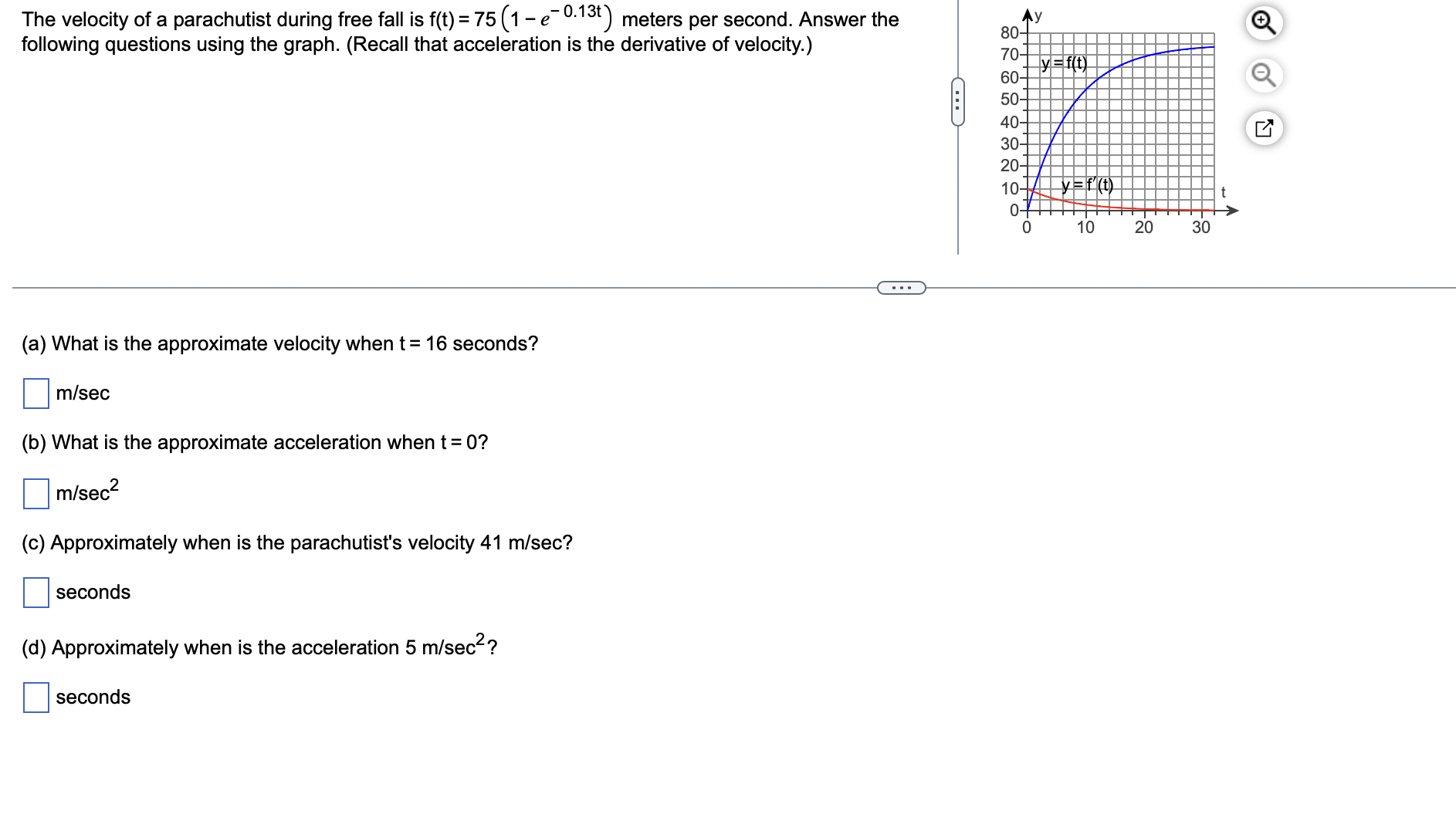 Solved The velocity of a parachutist during free fall is | Chegg.com