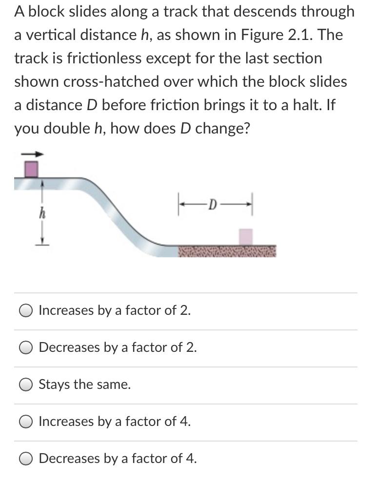 Solved A block slides along a track that descends through a | Chegg.com
