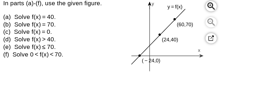 Solved In parts (a)-(f), use the given figure. (a) Solve | Chegg.com