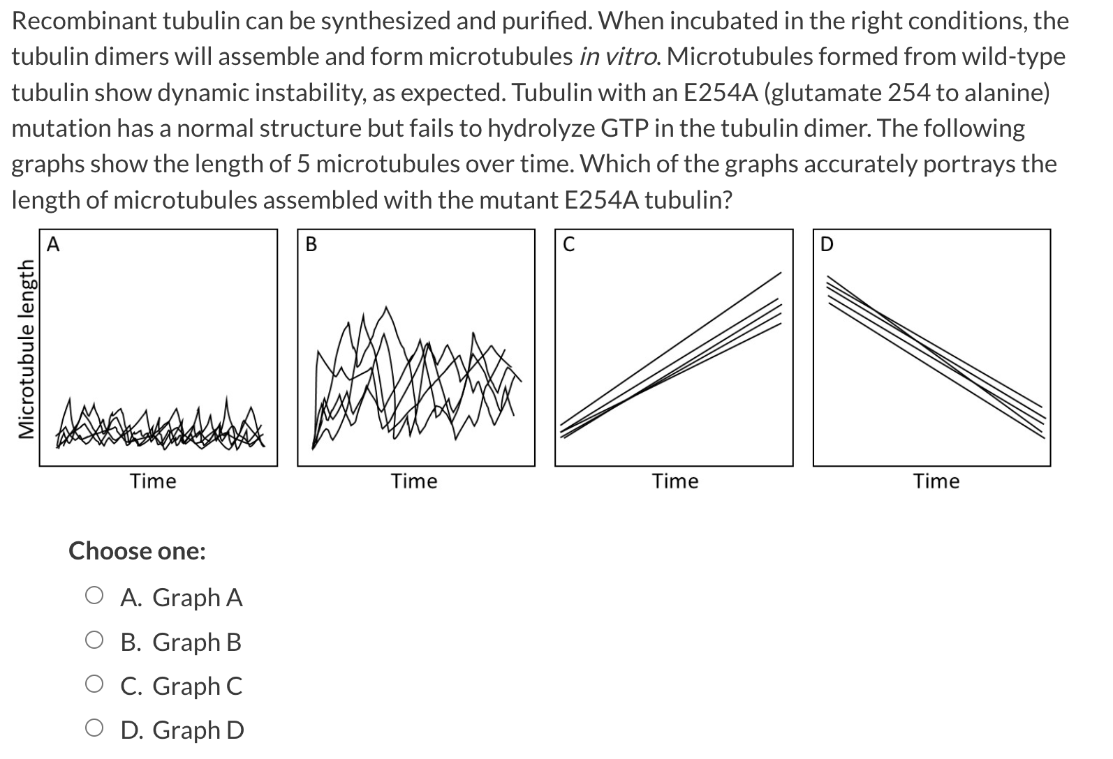 Solved Recombinant tubulin can be synthesized and purified. | Chegg.com