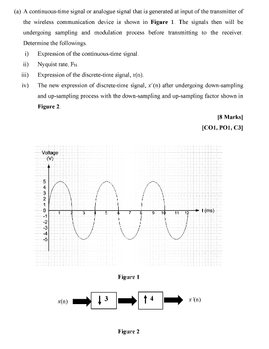 Solved (a) A continuous-time signal or analogue signal that | Chegg.com