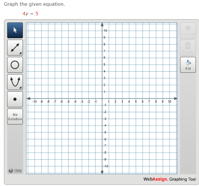Solved Graph the given equation. y=5−4x+4Graph the given | Chegg.com
