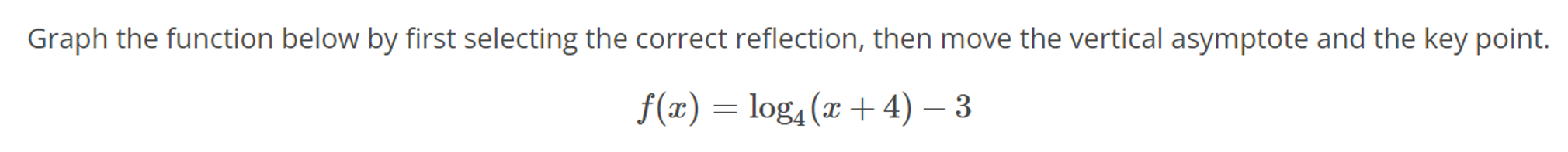 Solved Graph the function below by first selecting the | Chegg.com