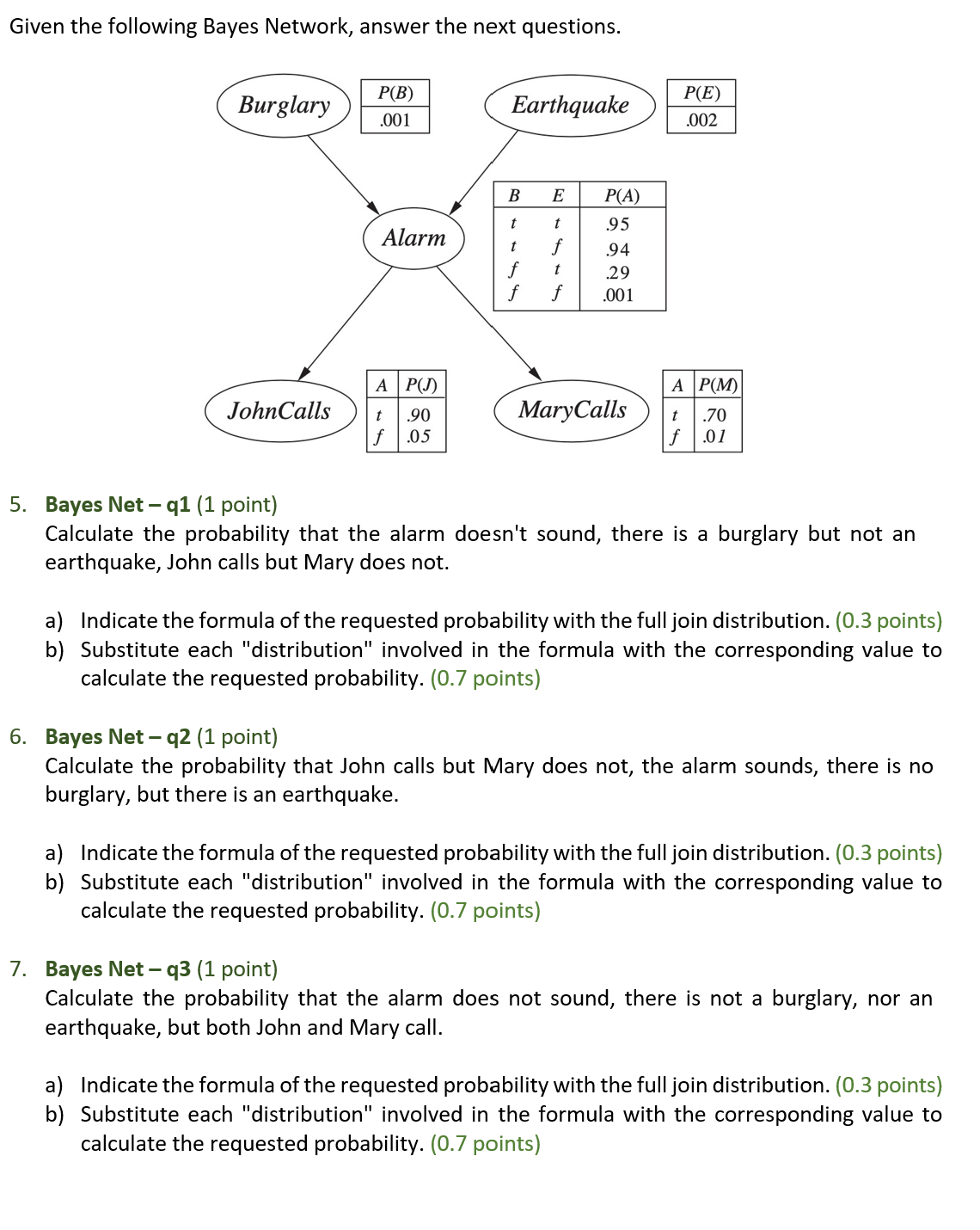 Solved by an EXPERT Given the following Bayes Network, answer the next | Chegg.com