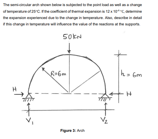 Solved The semi-circular arch shown below is subjected to | Chegg.com