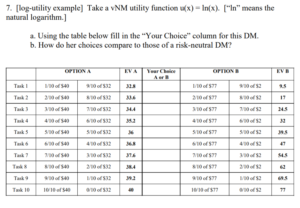 7. [log-utility example] Take a VNM utility function | Chegg.com