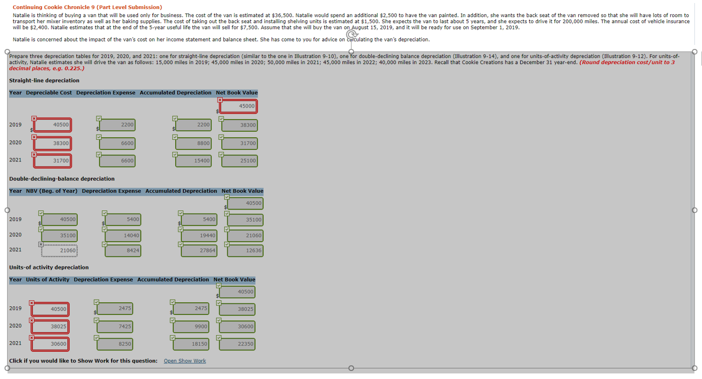 Solved Continuing Cookie Chronicle 9 (Part Level Submission) | Chegg.com