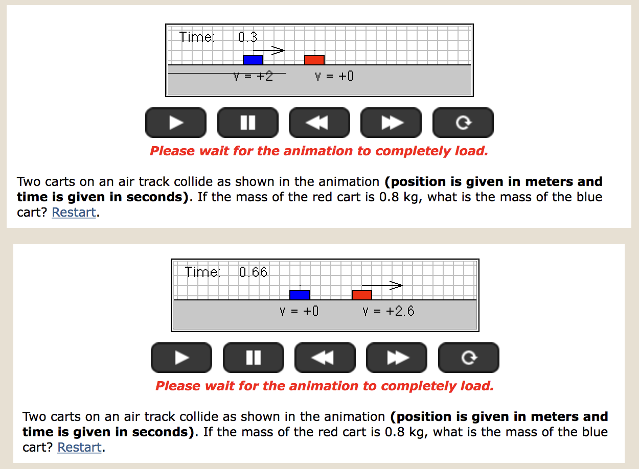 Solved In the following animation, assuming the momentum is | Chegg.com