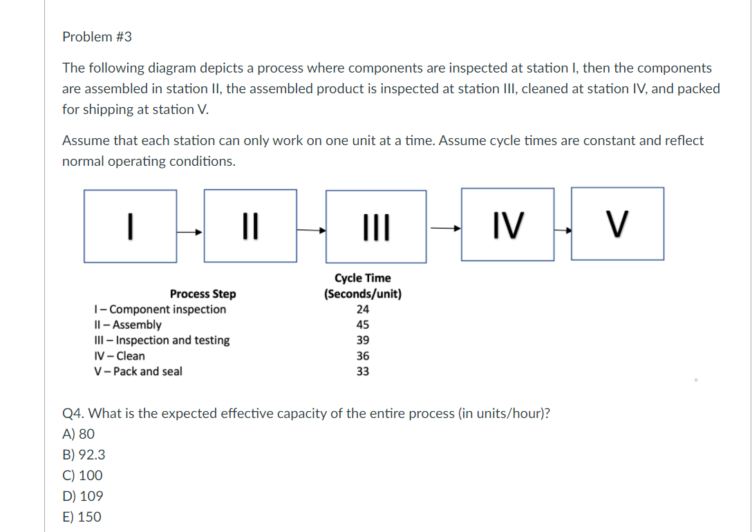 Solved Question | Chegg.com