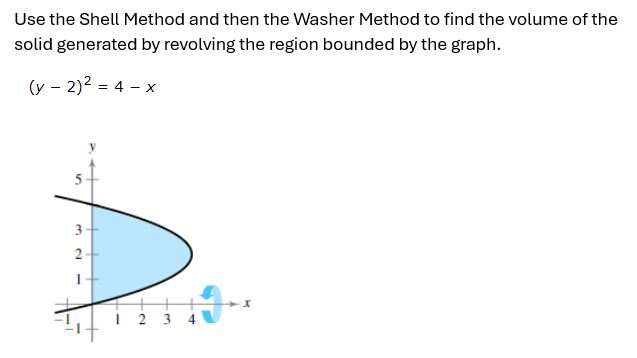 Solved Use the Shell Method and then the Washer Method to | Chegg.com