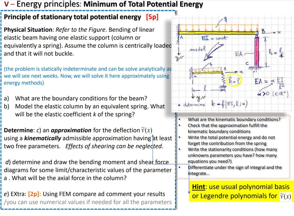 V- - Energy principles: Minimum of Total Potential | Chegg.com