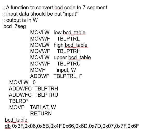 Solved •Use PORT D for data•Use Y0 (send 0x00 to PORTB) to | Chegg.com